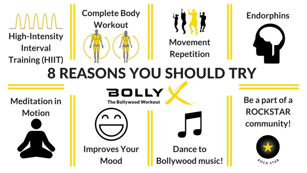 8 Reasons Why YOU Should Try BollyX! - BollyX Life
